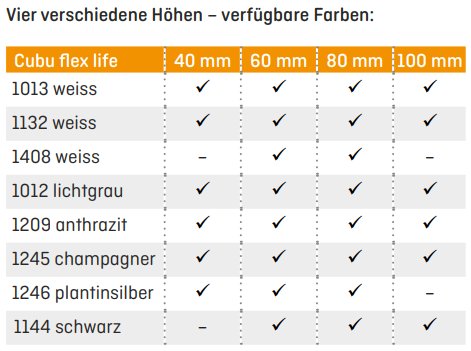 Kernsockelleiste Cubu flex life | Döllken Profiles